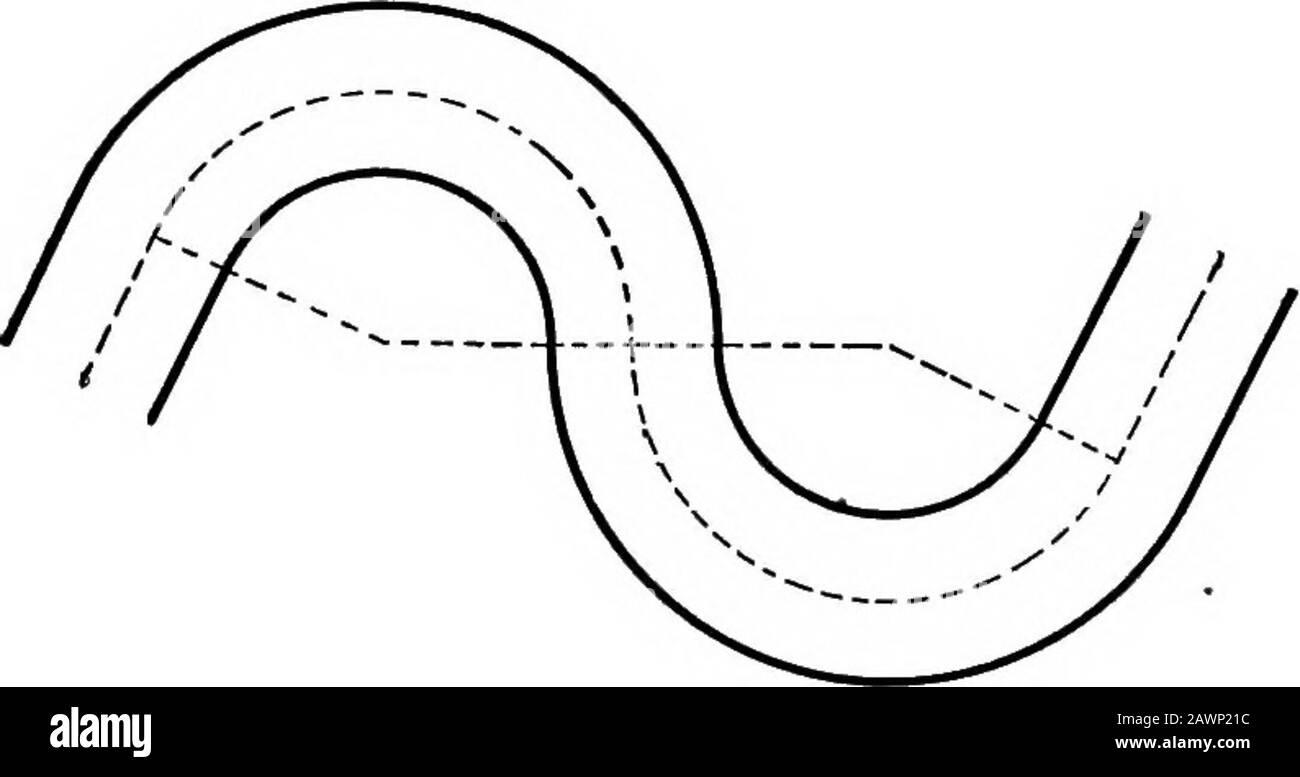 A treatise on highway construction . Fig. 47. Compound Curve.. Fig. 48 ...