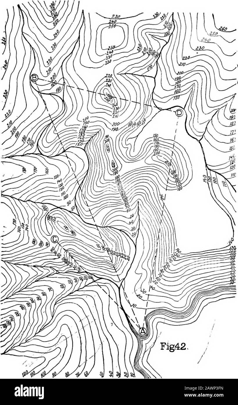 Taking levels Cut Out Stock Images & Pictures - Alamy