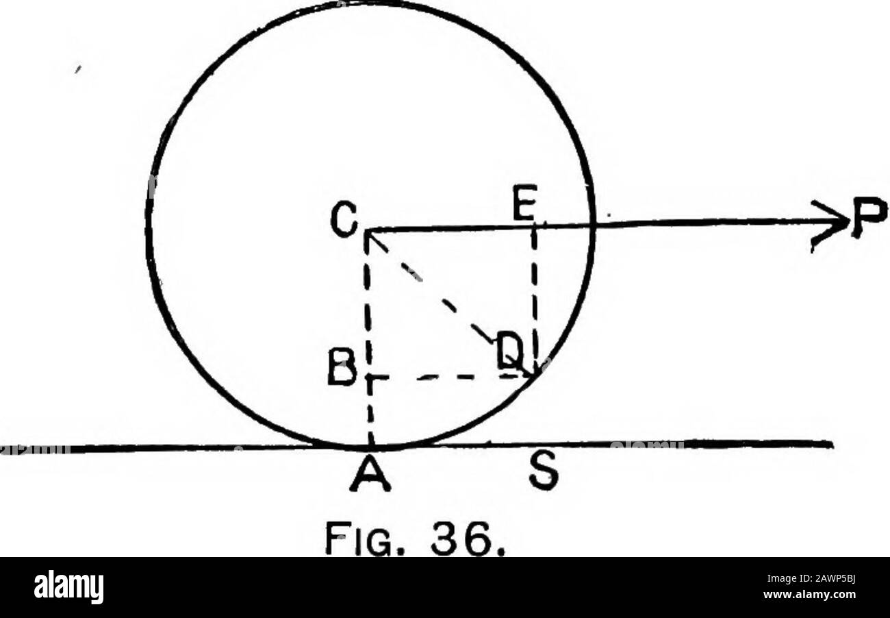 Thus projecting Black and White Stock Photos & Images - Alamy