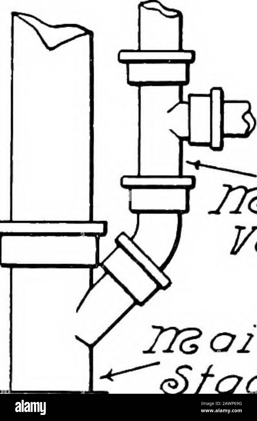 Soil pipe Black and White Stock Photos & Images - Alamy