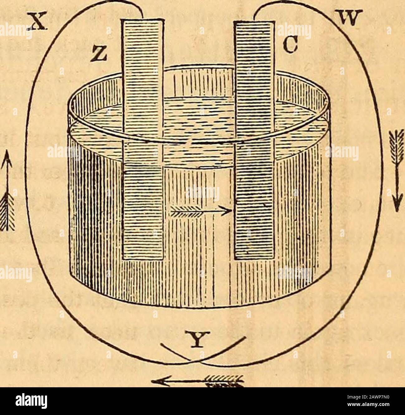 Strips indicated hi-res stock photography and images - Alamy