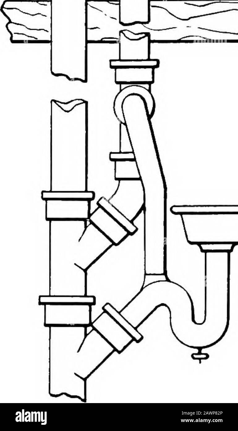 Modern plumbing illustrated; a comprehensive and thoroughly practical ...