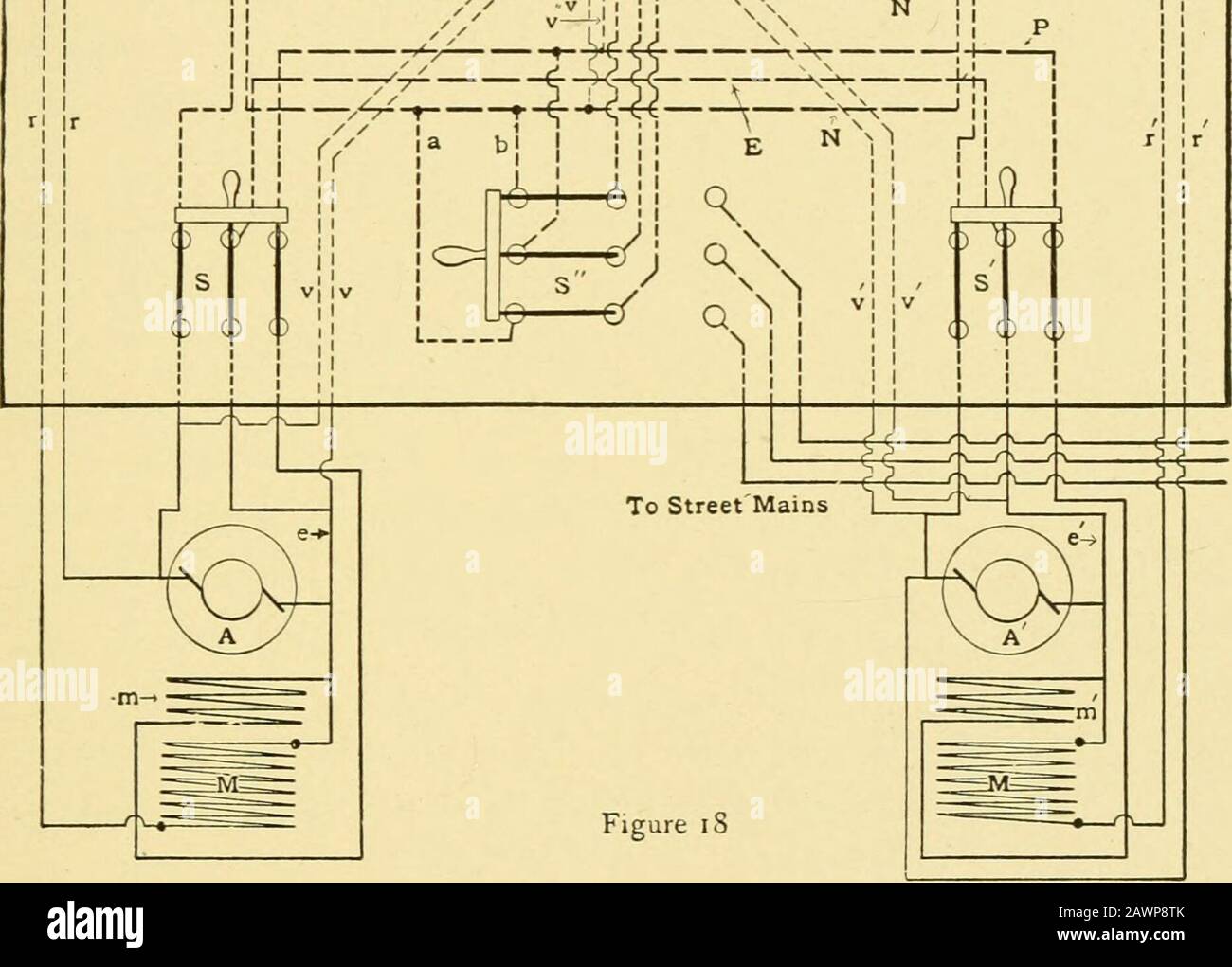 Switchboards for power, light and railway service, direct and ...