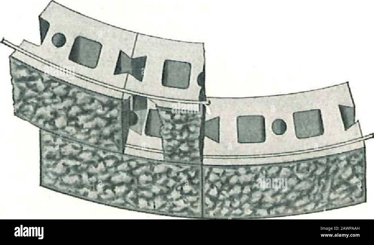 Concrete machinery : Triumph, Wizard and Knox block machines . safe ...