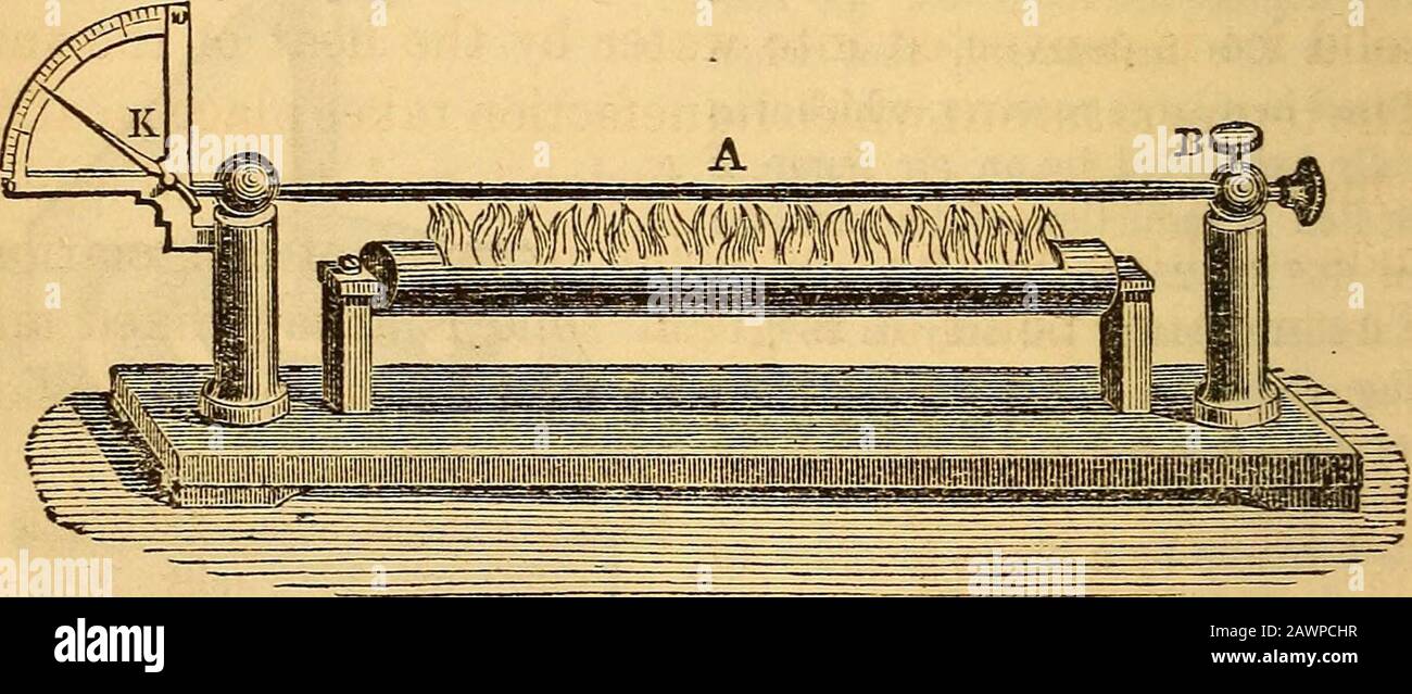 Wells's principles and applications of chemistry; . -Wliat was the ...