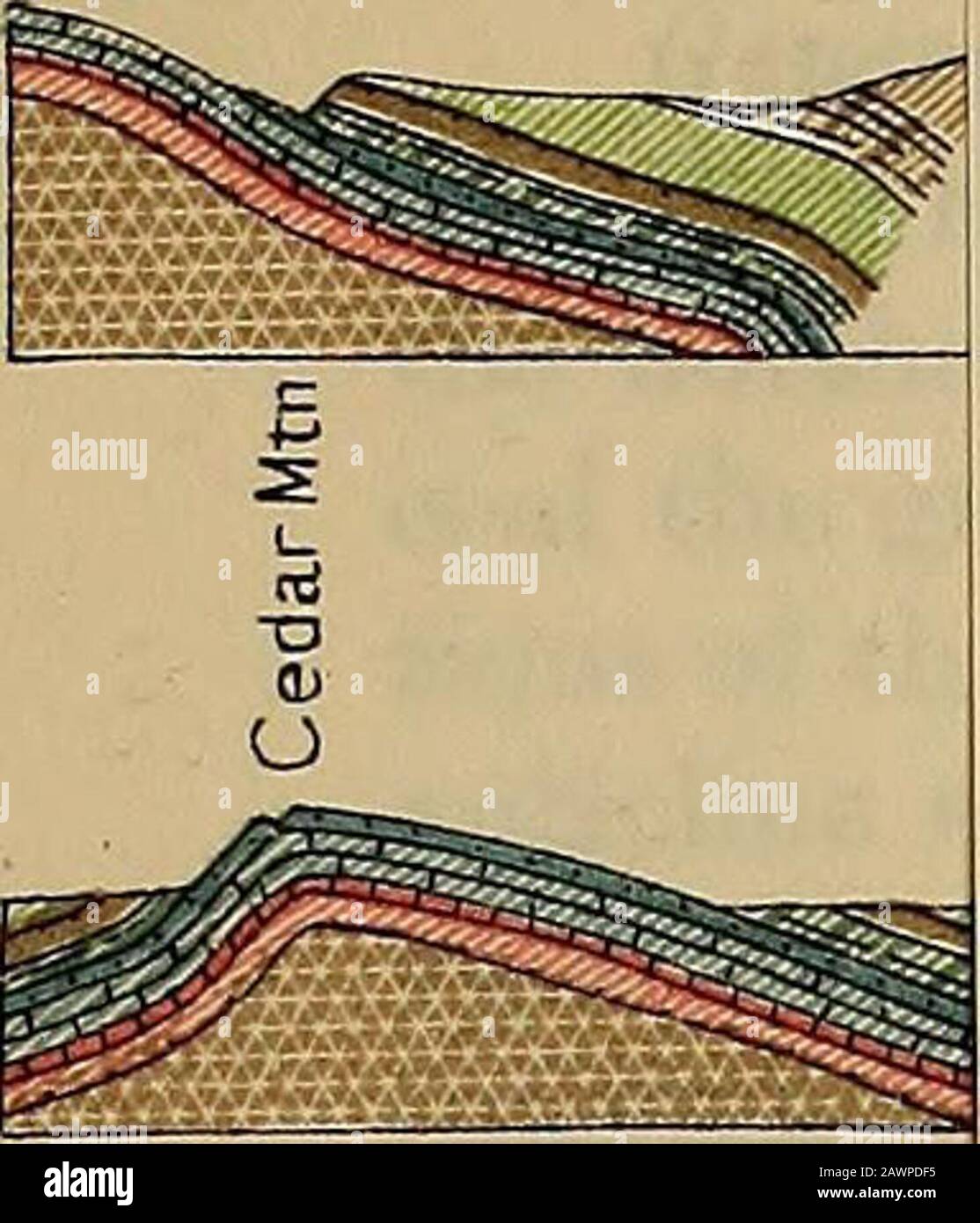 Geology and water resources of the Bighorn Basin, Wyoming . shales ...
