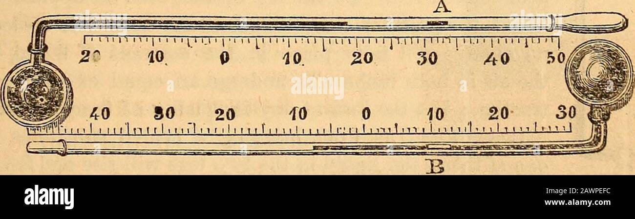 Rational method hi-res stock photography and images - Alamy