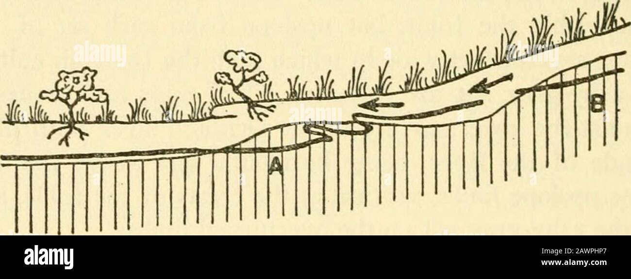 Solifluction hi-res stock photography and images - Alamy