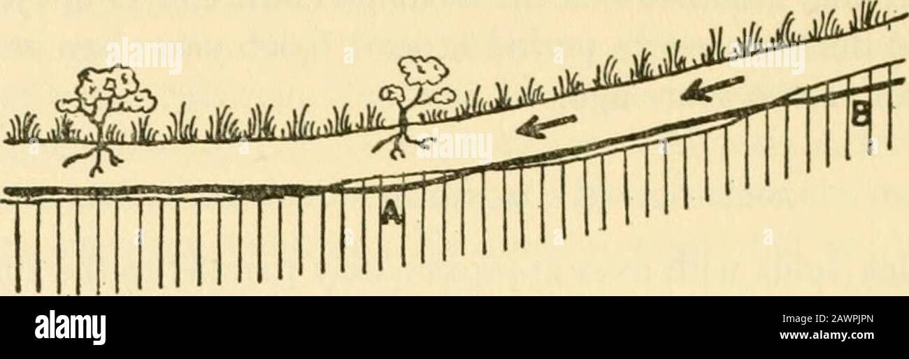 Downslope hi-res stock photography and images - Alamy