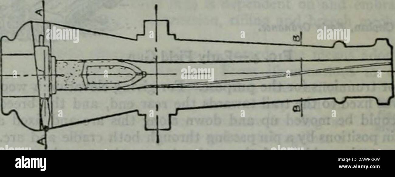 Breech chamber hi-res stock photography and images - Alamy