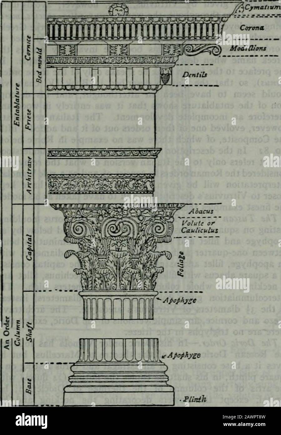 Simple entablature hi-res stock photography and images - Alamy