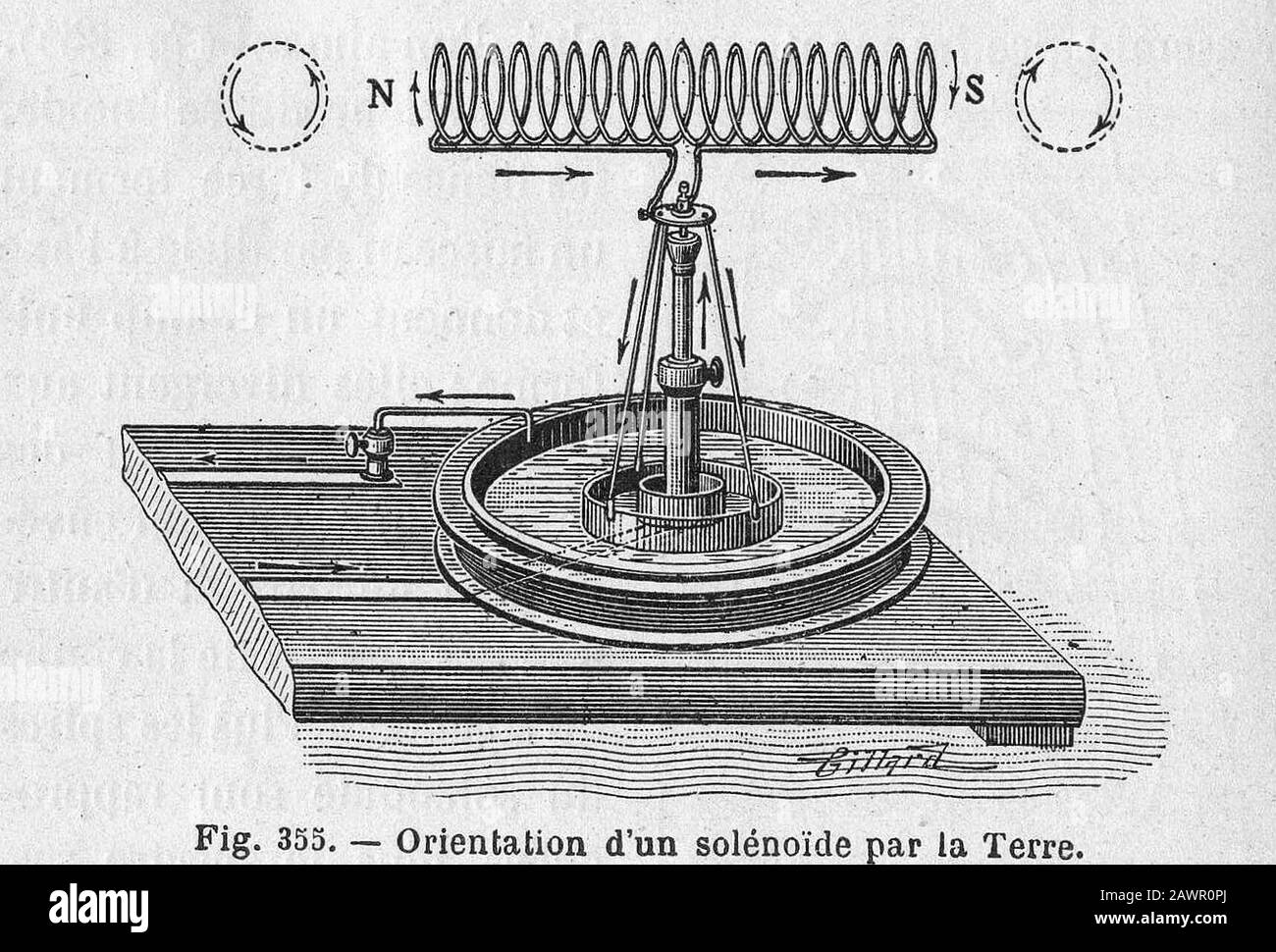 électromagnétique hi-res stock photography and images - Alamy