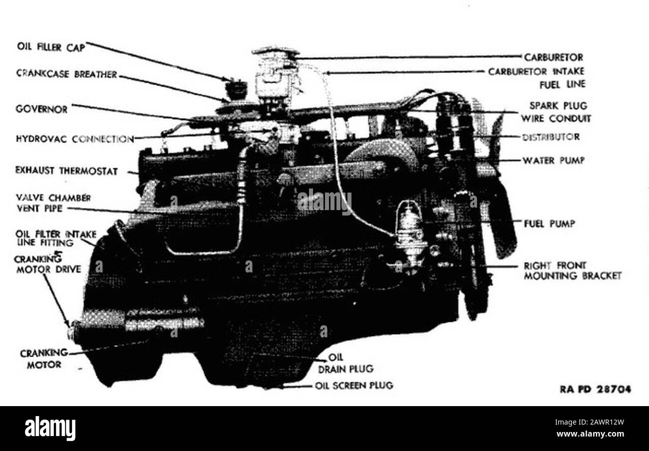 Ford GTB engine right side Stock Photo - Alamy