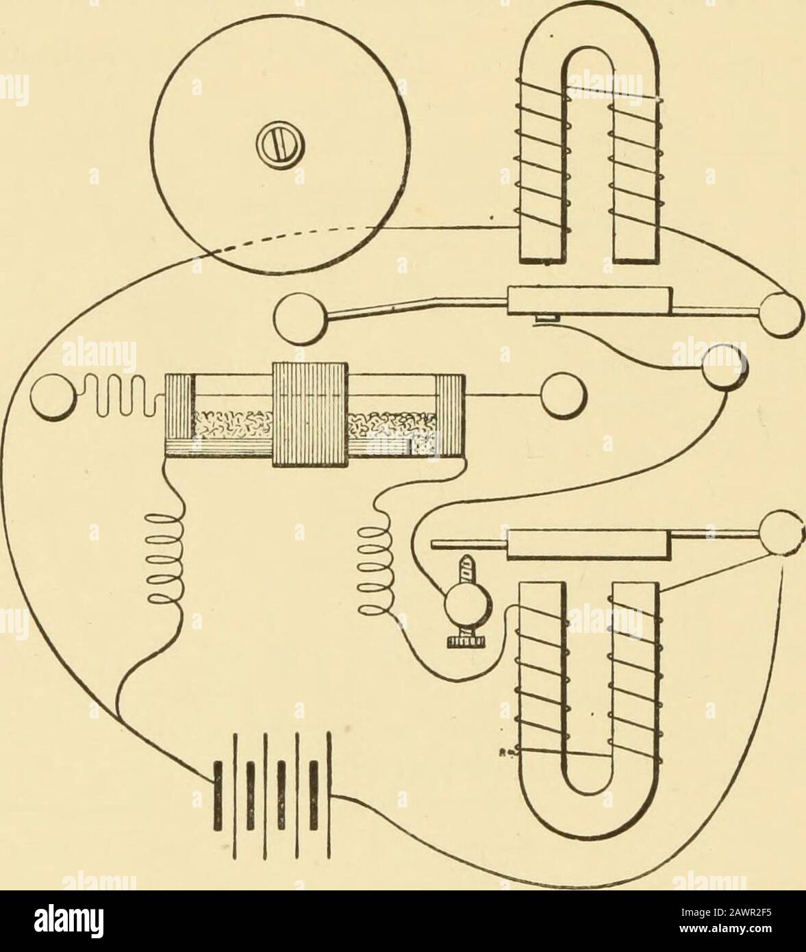 Automatic coherer hi-res stock photography and images - Alamy