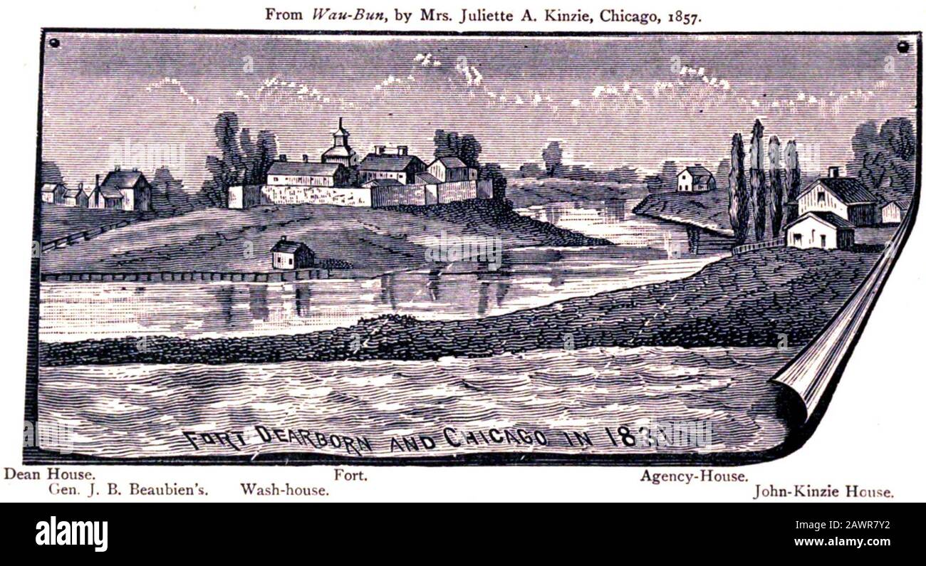 Fort Dearborn & Chicago in 1831 Stock Photo - Alamy