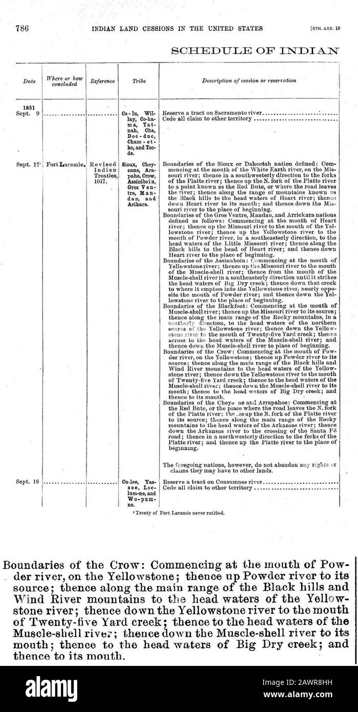 Fort laramie treaty of 1851 hi-res stock photography and images - Alamy