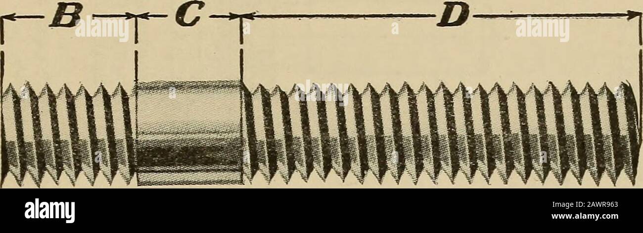 Steam and threads hi-res stock photography and images - Alamy