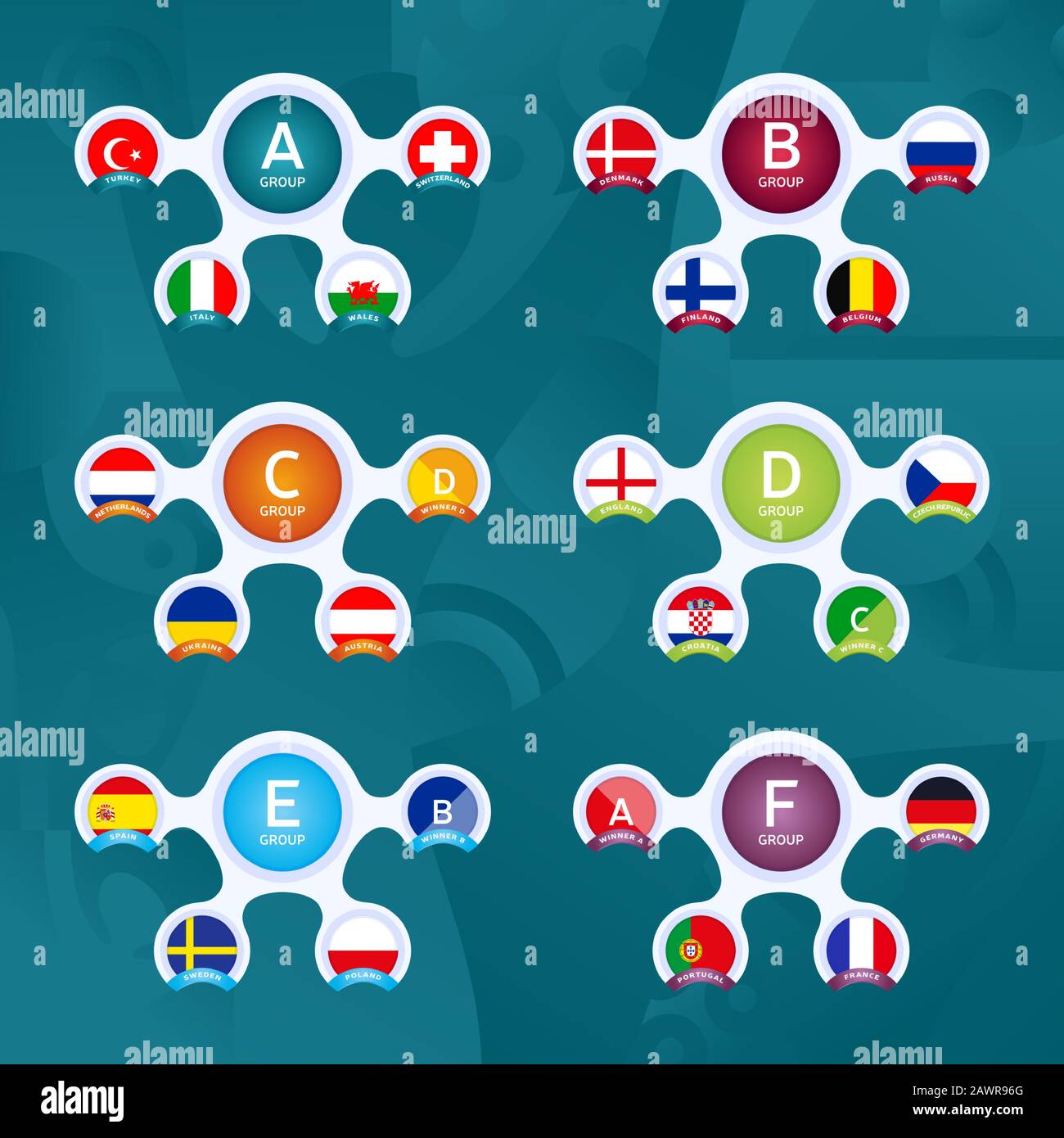 Creative European football 2020 tournament final stage groups vector ...