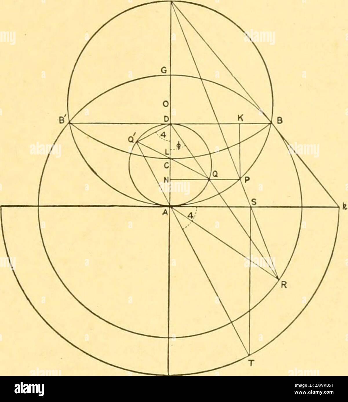 Smithsonian miscellaneous collections . ulum motion of finite ...