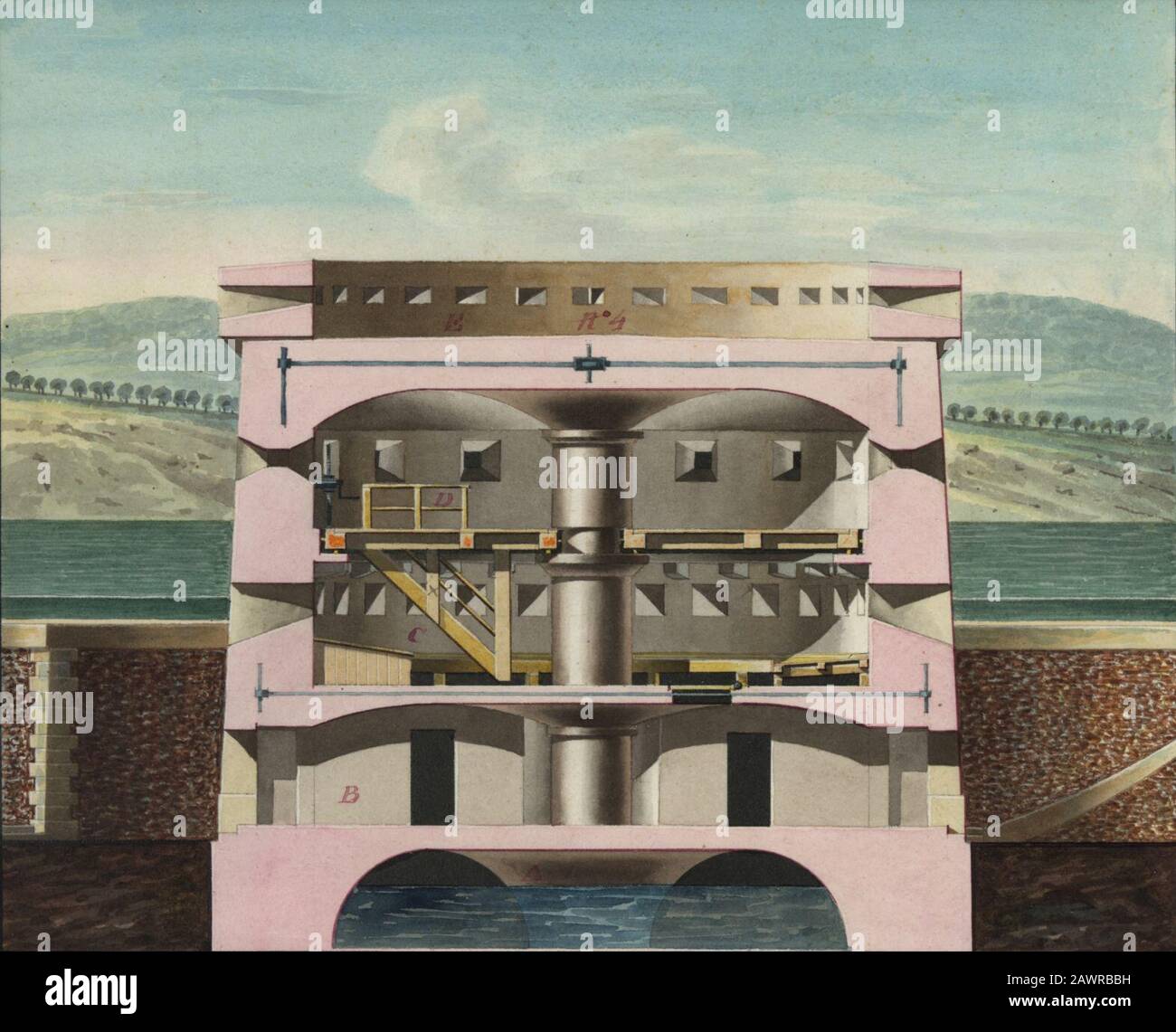 Fortification on the outskirts of Paris. Section, elevation, and plans ...