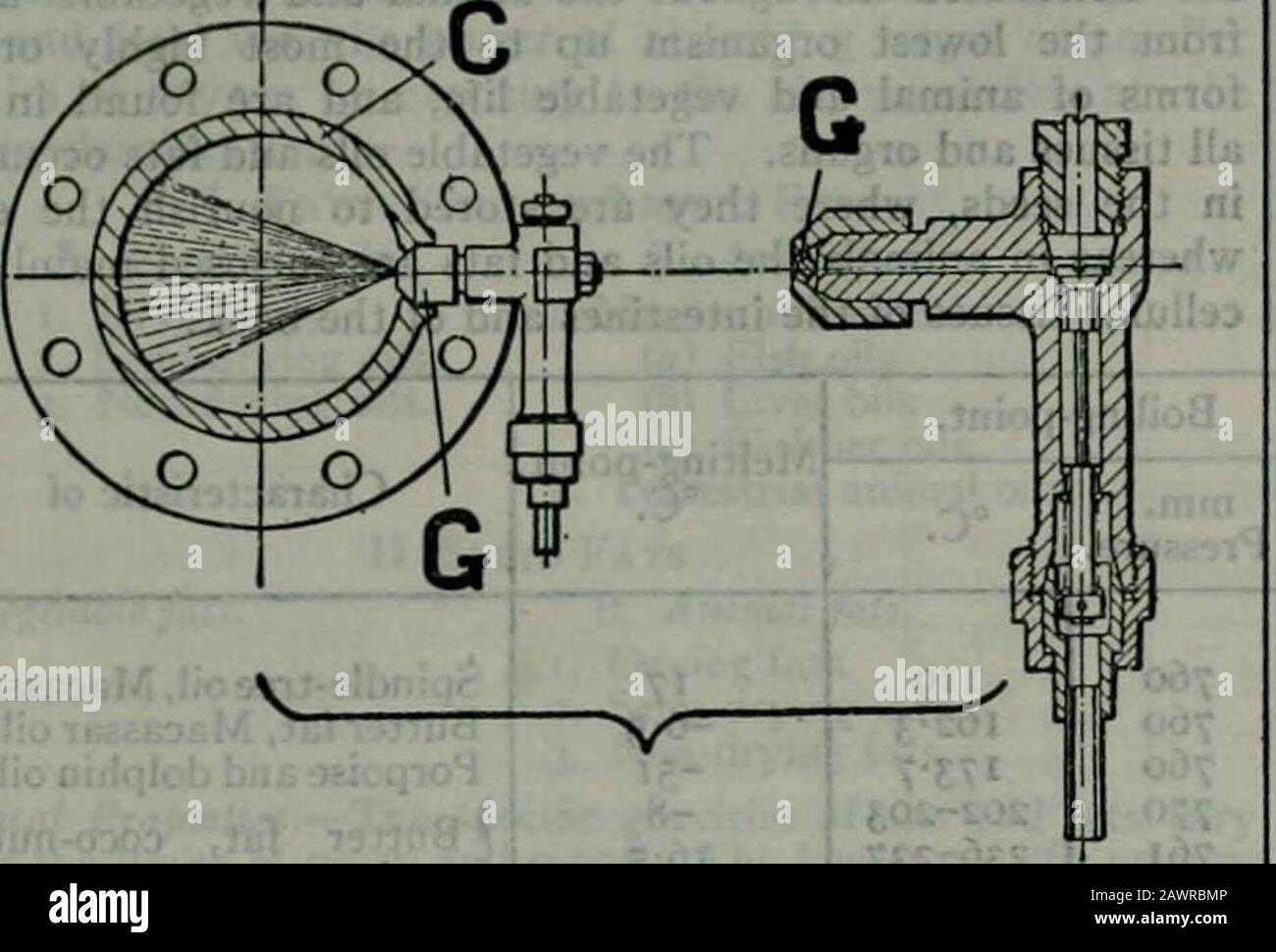 Ignition tube hi-res stock photography and images - Alamy