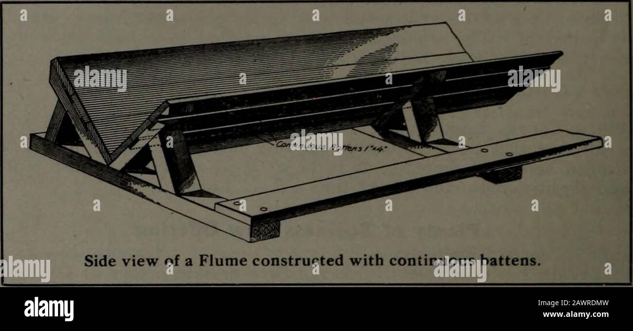 Timber brackets hi-res stock photography and images - Alamy