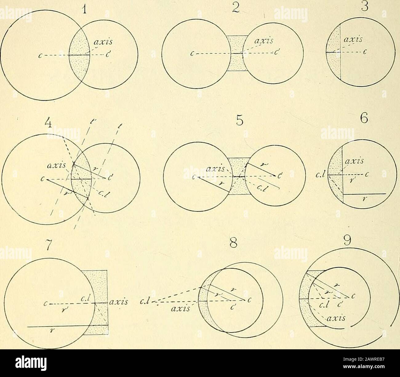 Observation under microscope hi-res stock photography and images - Alamy