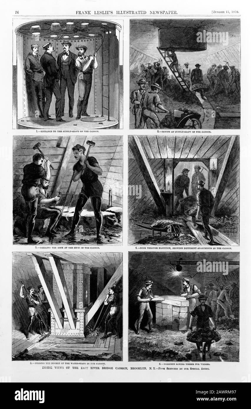 Caisson brooklyn bridge hi-res stock photography and images - Alamy