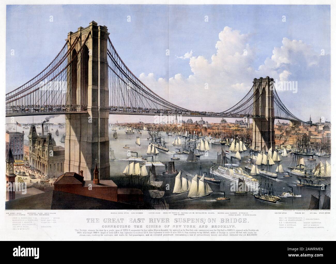 Brooklyn bridge construction 1883 hi-res stock photography and images ...