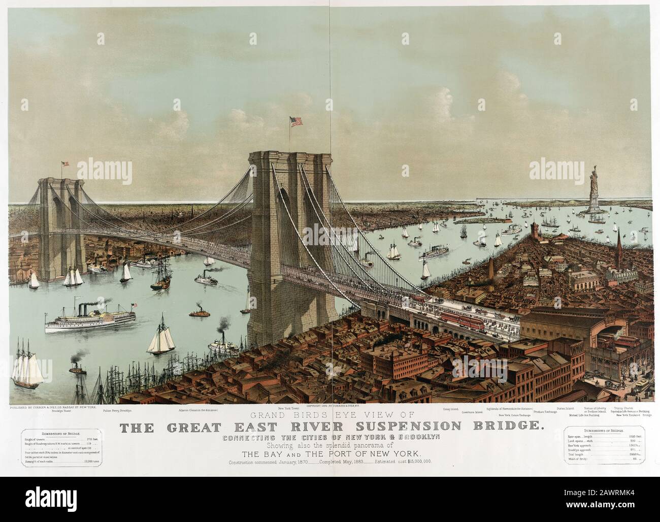 1885 , , NEW YORK , USA :Grand birds eye view of the Great East River ...