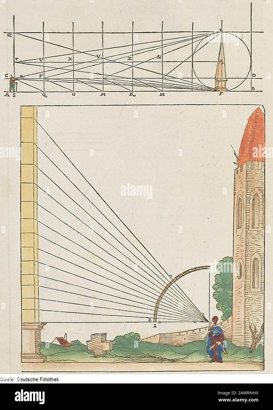 Distanz perspektive hi-res stock photography and images - Alamy