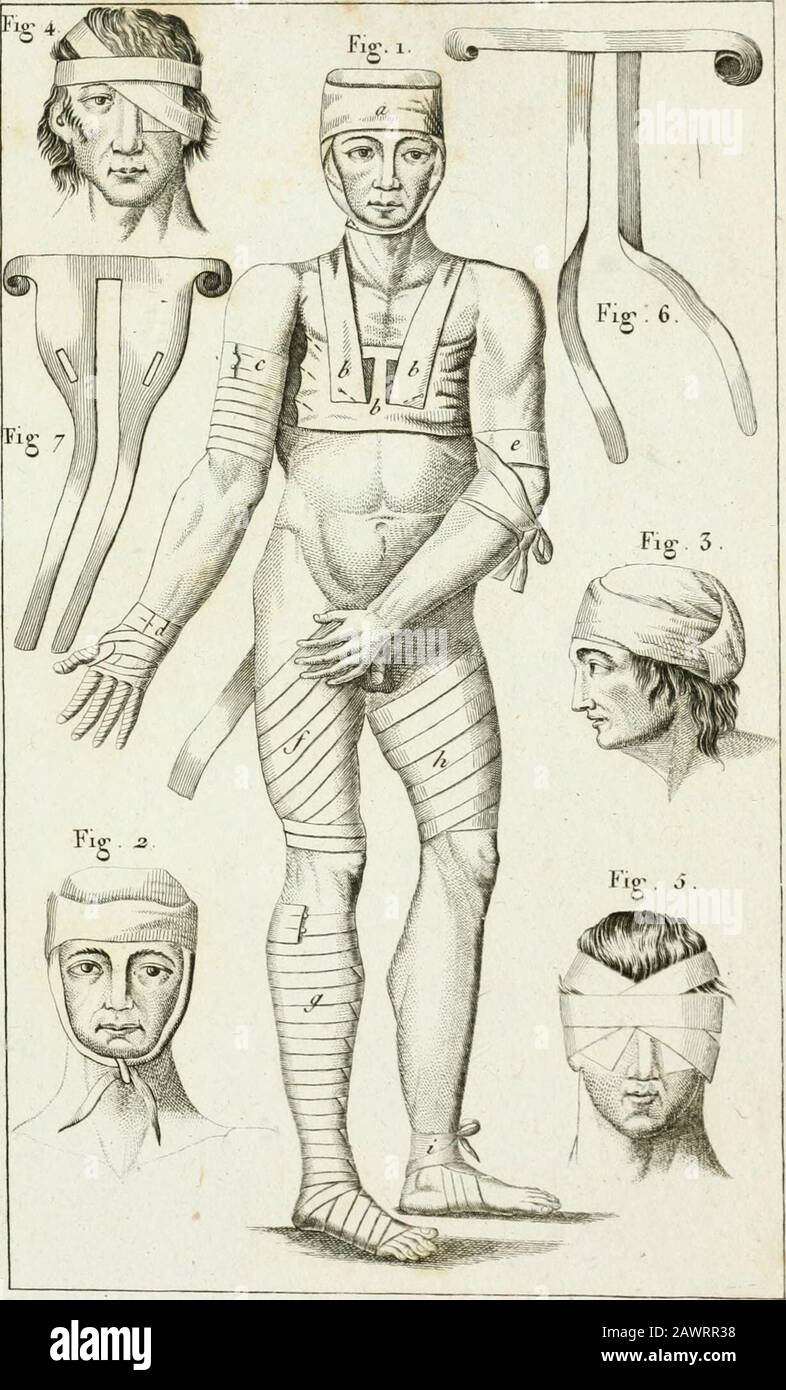 Dictionaire des sciences medicales dire. Instruction sur les bandages chirurgicaux. in 8 fig. Berlin 17J6. ld. 1790 etc.Excellent livre elementaire.CAiTiriF.R Hugues Manuel des bandages de chirurgie ...