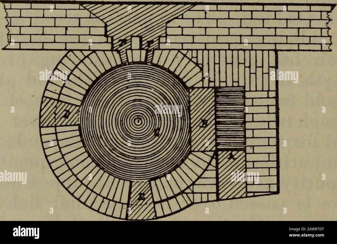 Cupelling furnace hi-res stock photography and images - Alamy