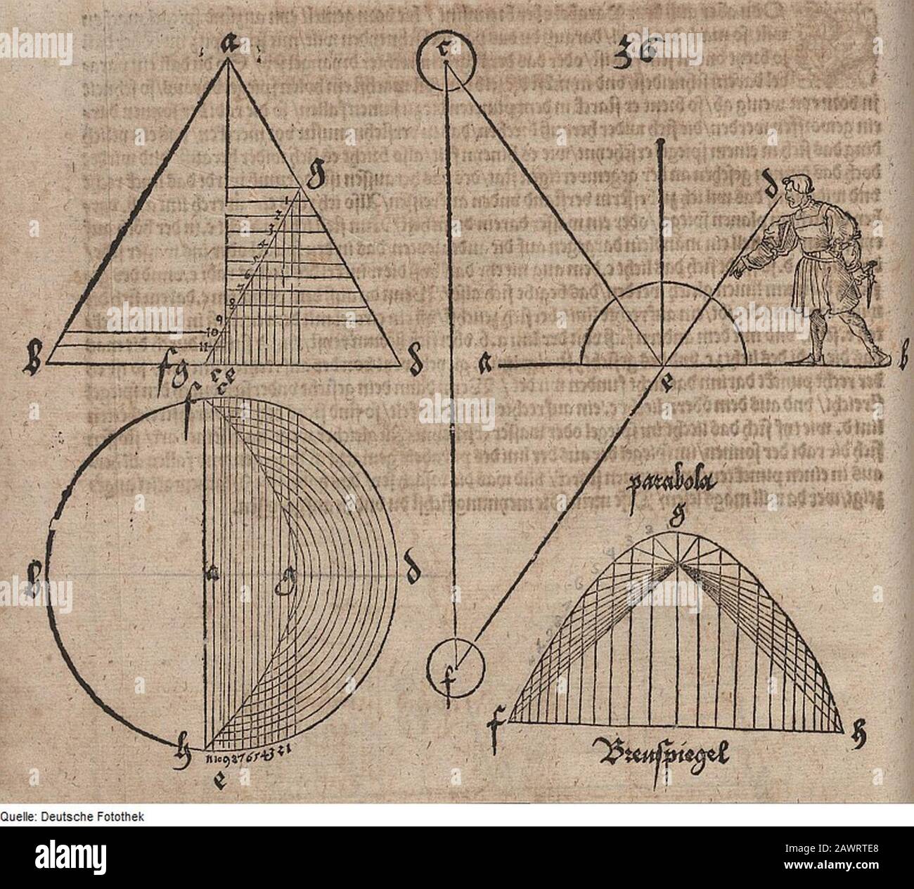 Parabel hi-res stock photography and images - Alamy