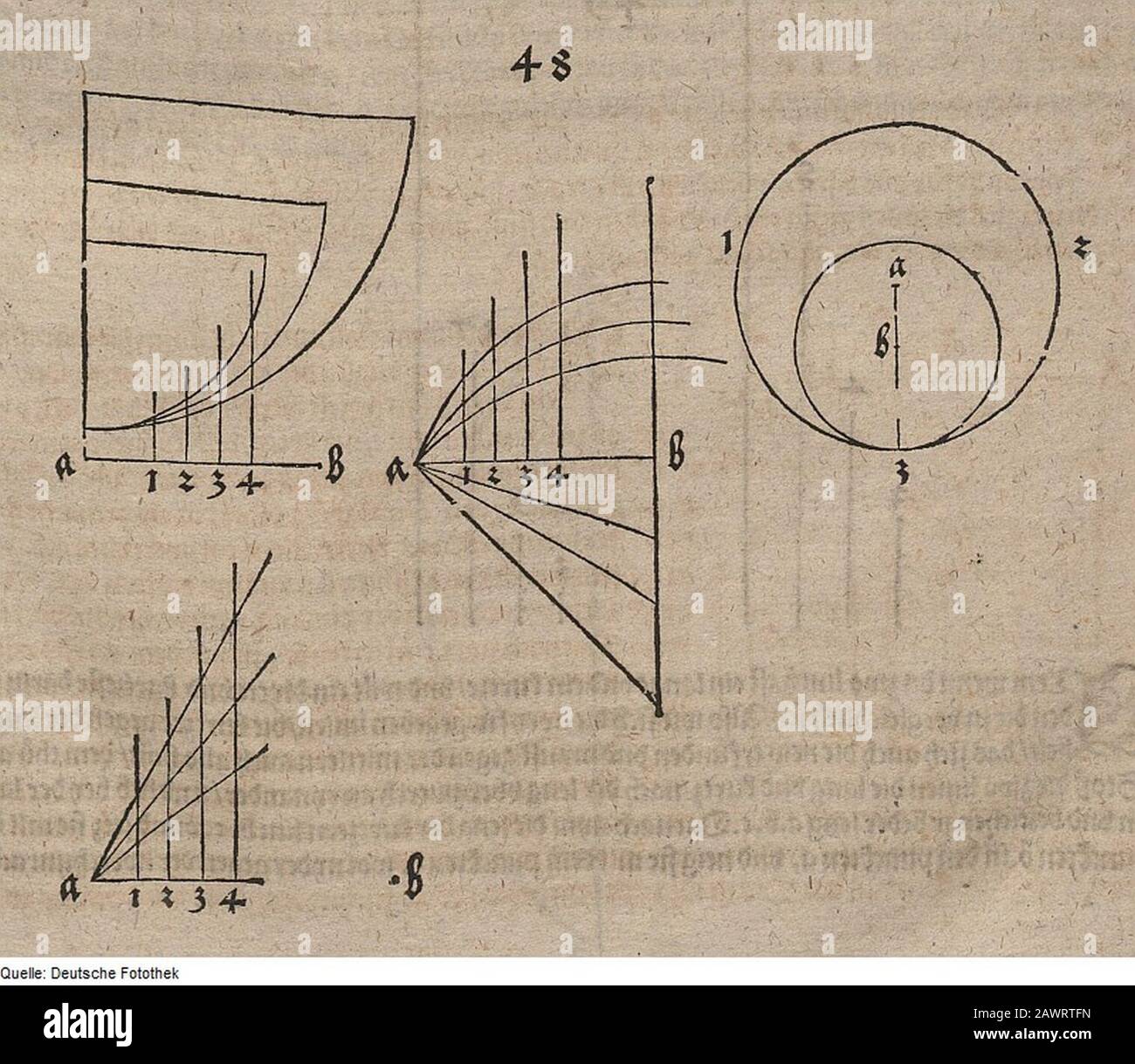 Parabel hi-res stock photography and images - Alamy