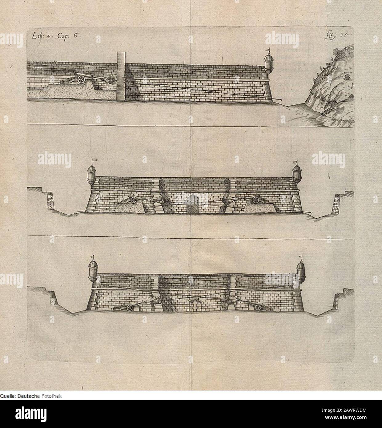 Fotothek df tg 0000941 Architektur ^ Festung ^ Grundriss ^ Kommandement ...