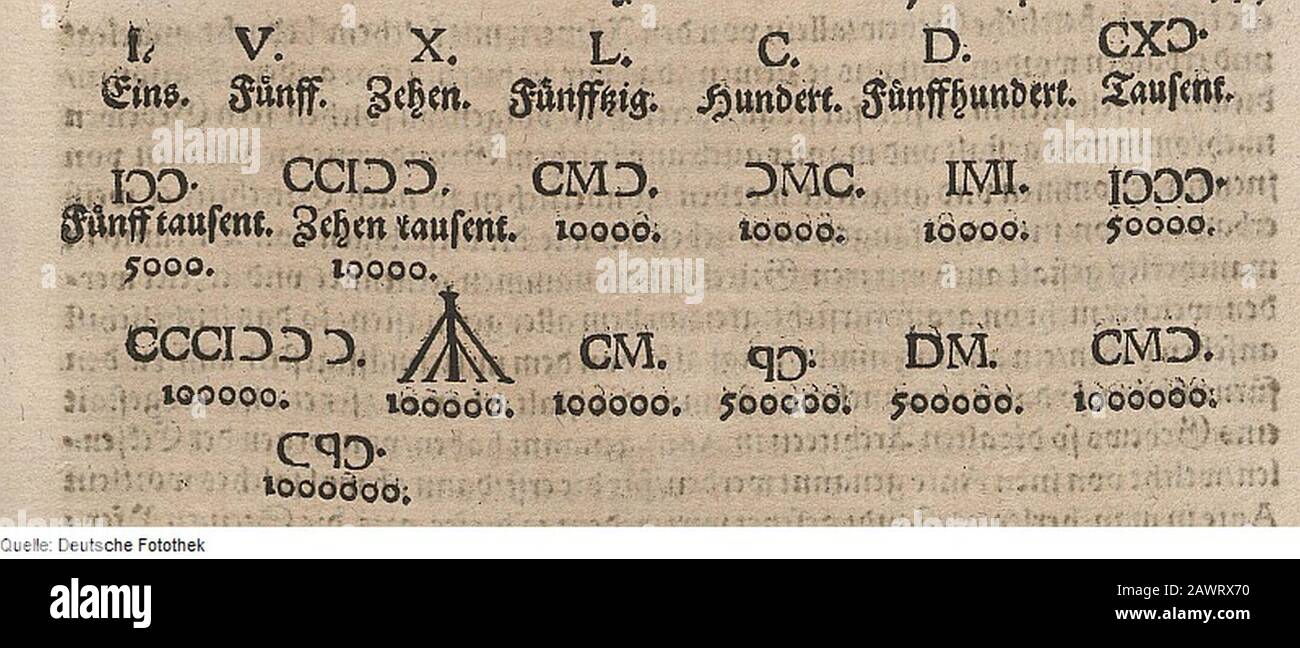 Antike zeichen hi-res stock photography and images - Alamy