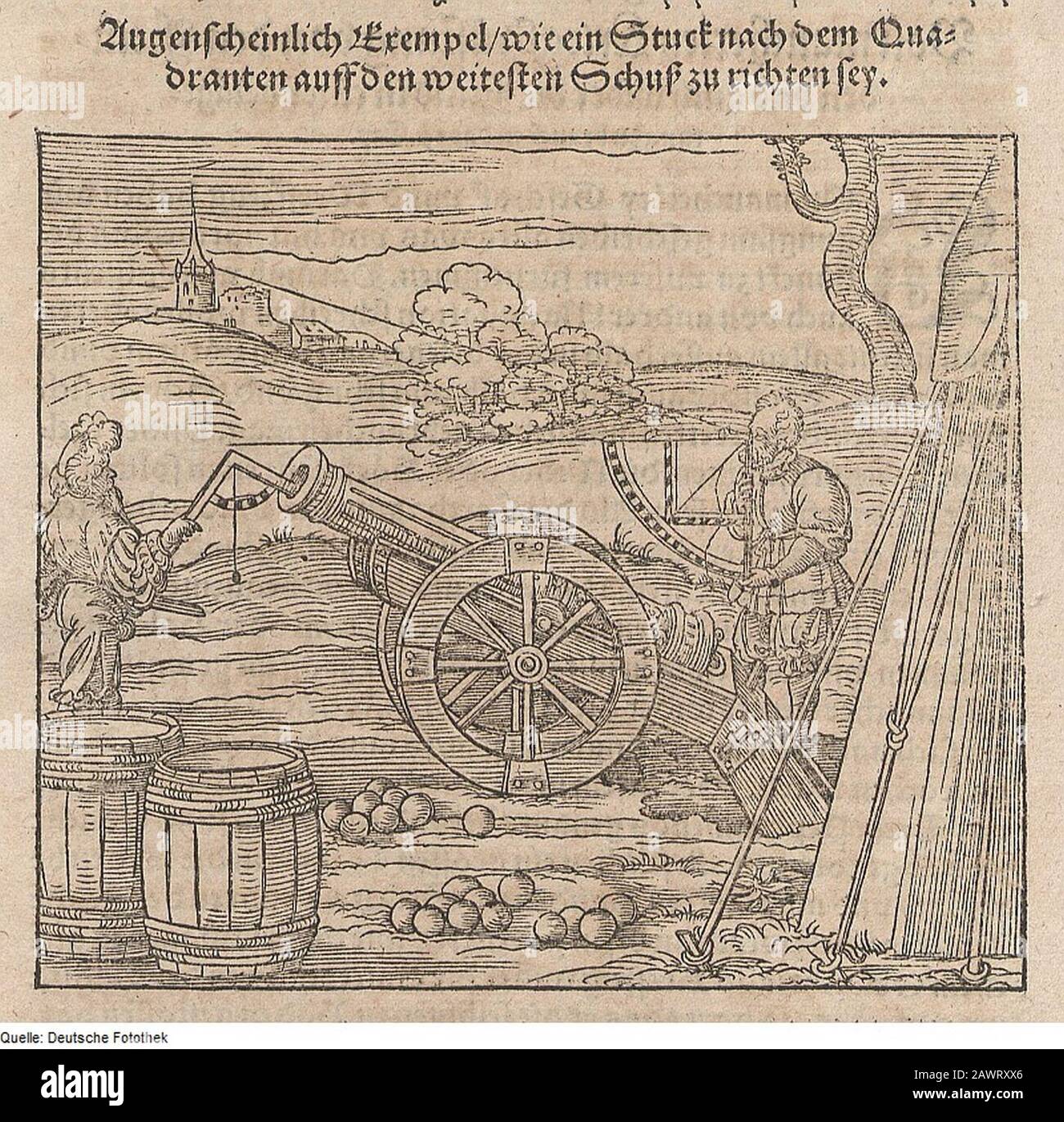 Quadrant instrument hi-res stock photography and images - Alamy