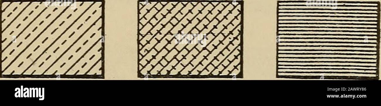 Drafting room methods . Glass. Copper Brassor Composition Stock Photo ... Drafting room methods . Glass. Copper Brassor Composition Stock Photo ...