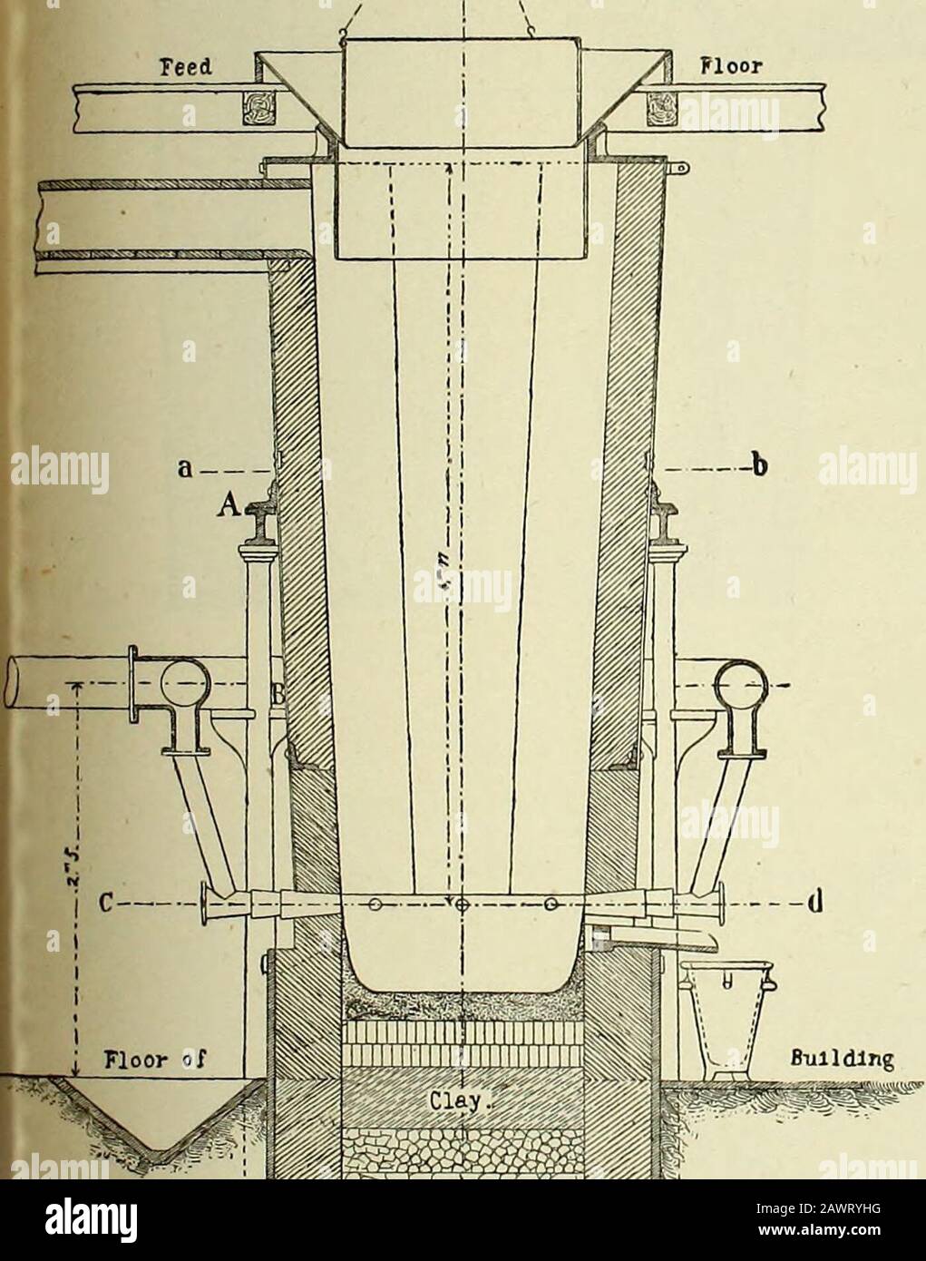 Shaft furnace hi-res stock photography and images - Alamy