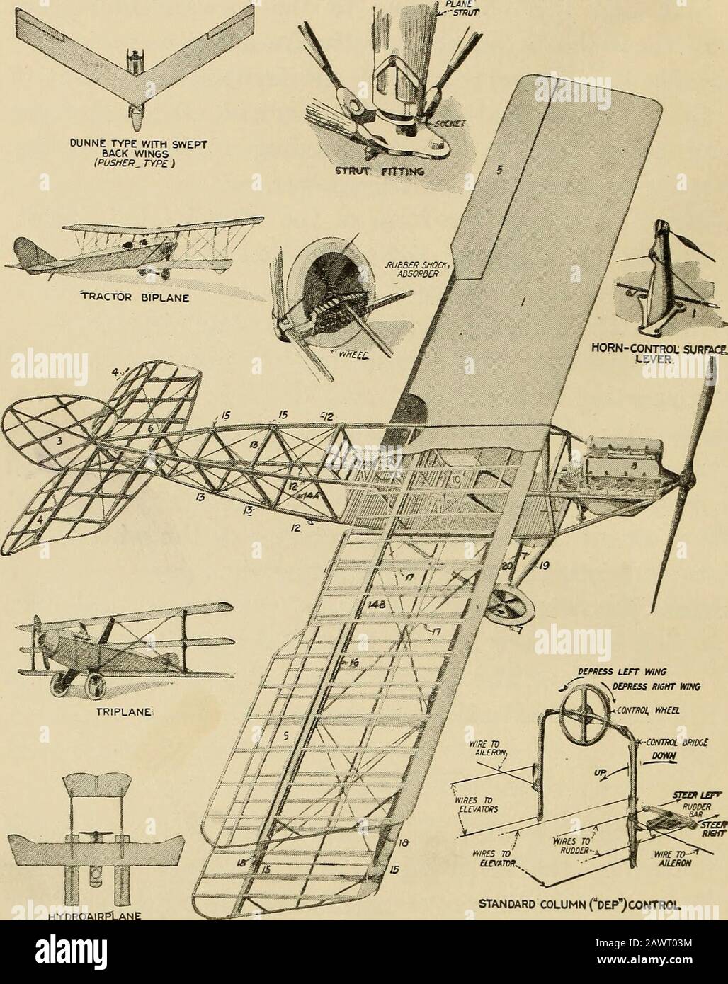 Drafting room methods . of thepropeller through the surrounding medium ...