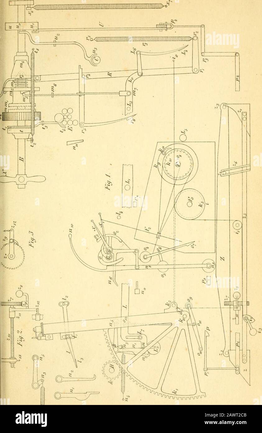 The mule spinning process : and the machinery employed in it . Lah.v.L ...