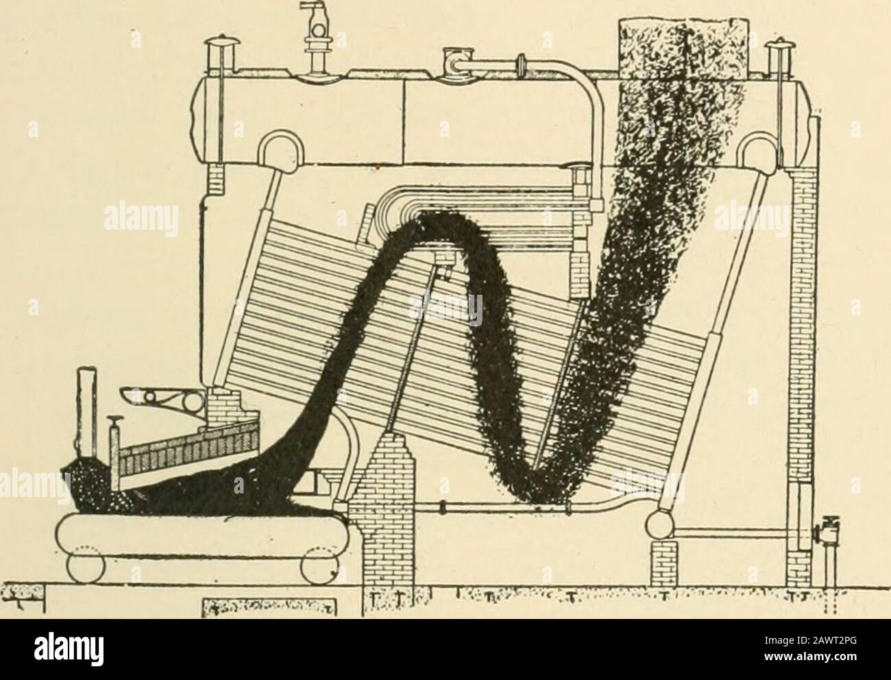 The analysis of fuel, gas, water, and lubricants . Fig. 17.—Sectional ...