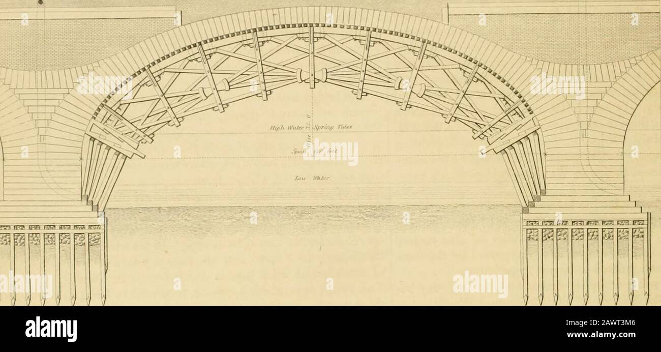 Shaw's Civil architecture; being a complete theoretical and practical ...