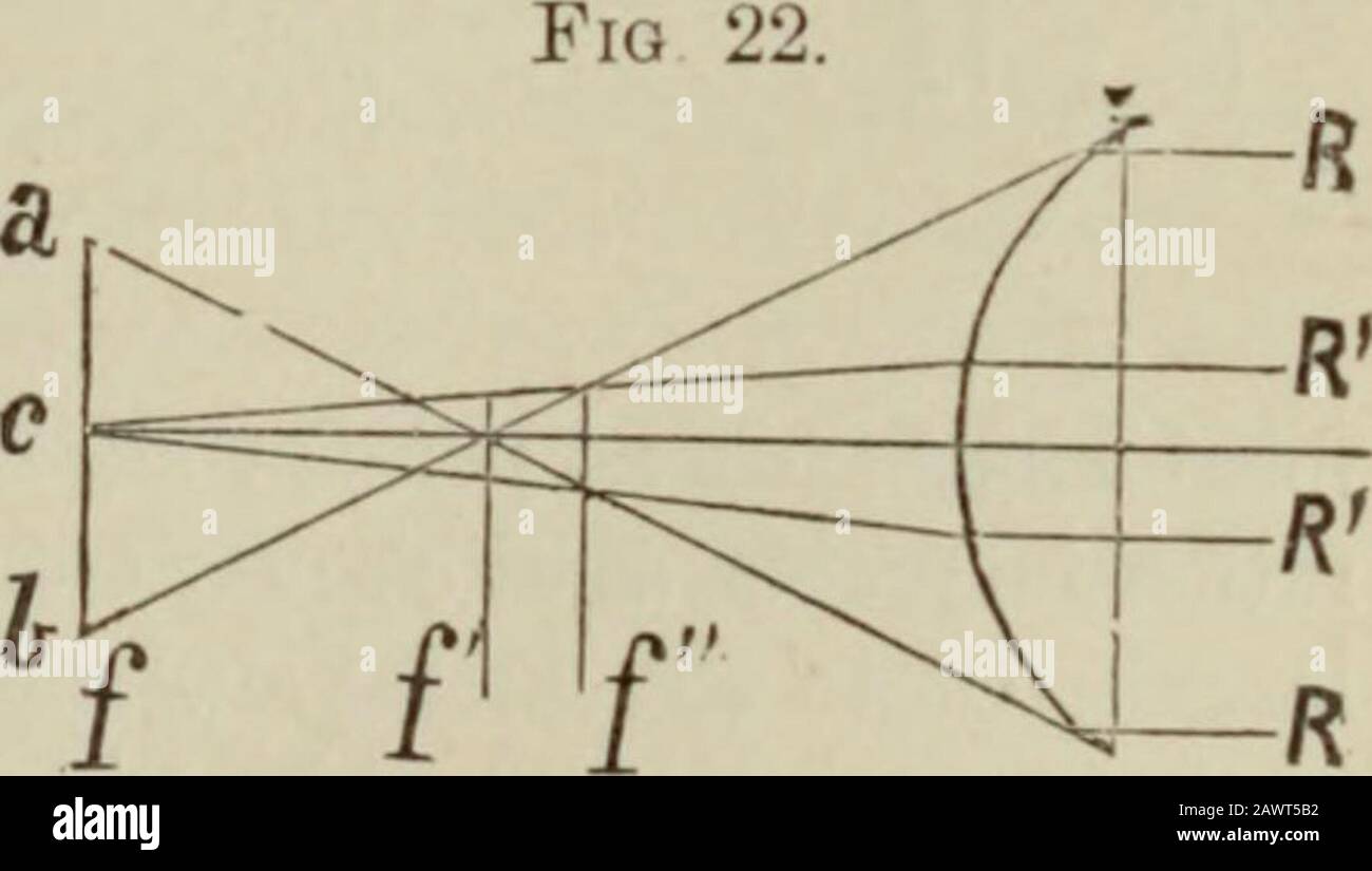 Solarrays hi-res stock photography and images - Alamy
