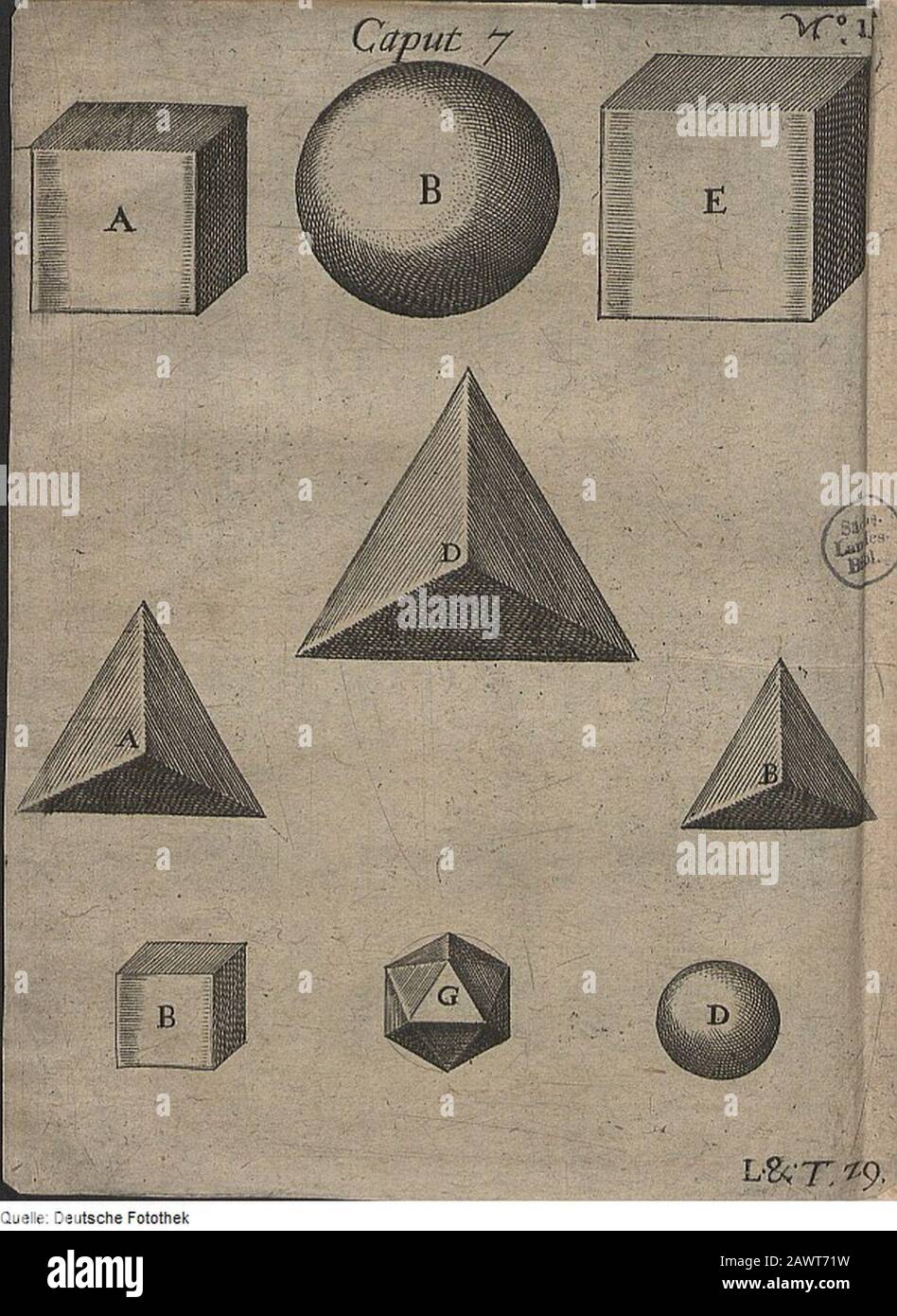 Geometrie instrument hi-res stock photography and images - Alamy