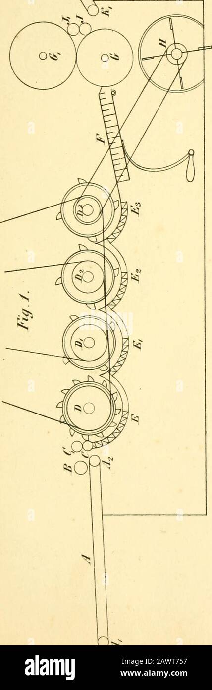 The mule spinning process : and the machinery employed in it . TalE ...