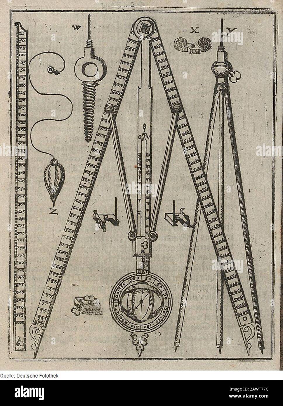 Geometrie instrument hi-res stock photography and images - Alamy