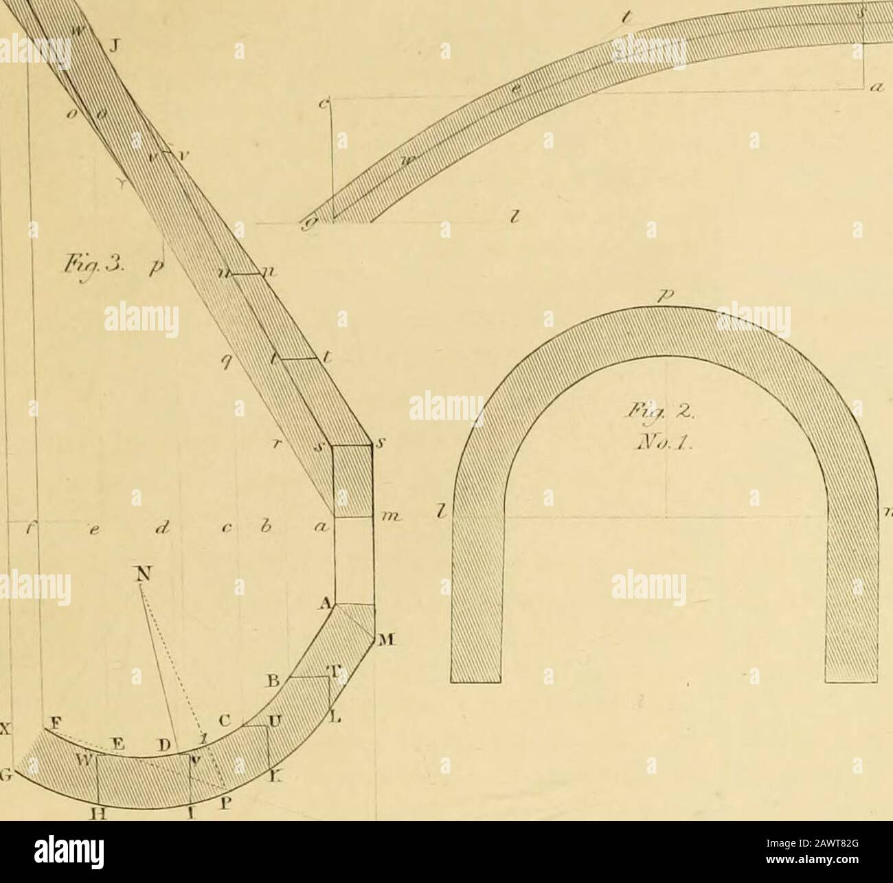 Shaw's Civil architecture; being a complete theoretical and practical ...