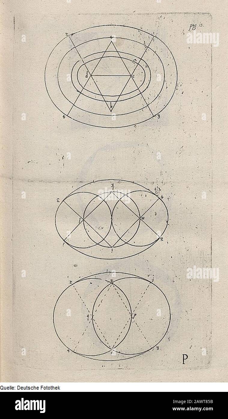 Form geometrie hi-res stock photography and images - Alamy